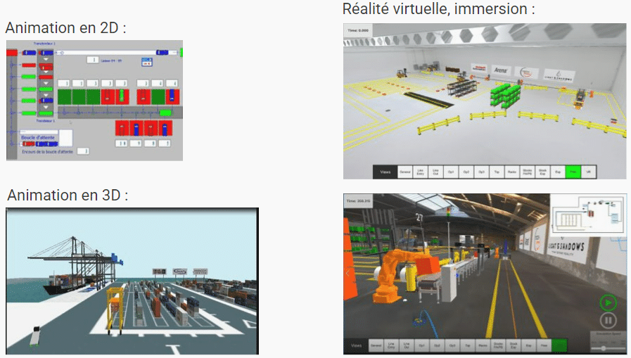 Que se cache-t-il derrière le logiciel de simulation de flux Arena ...